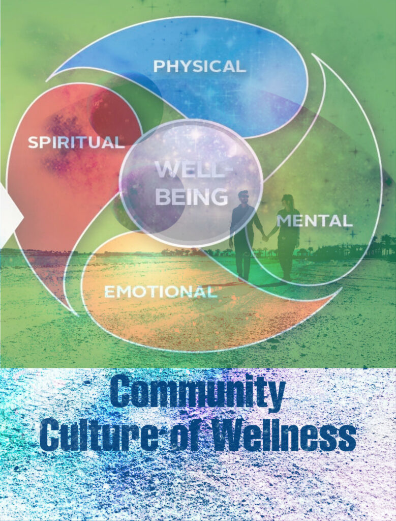 community culture of wellnes logo » DreamWeek San Antonio